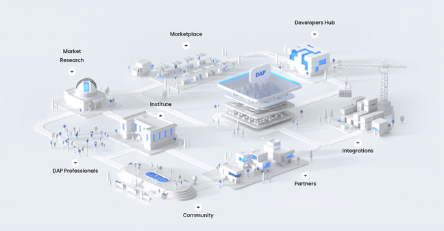 RFID warehouse management solutions | Arrowhub: Provider of smart RFID ...