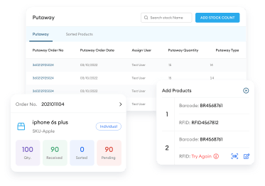 Streamline your intralogistics inbound process with our adroit RFID ...